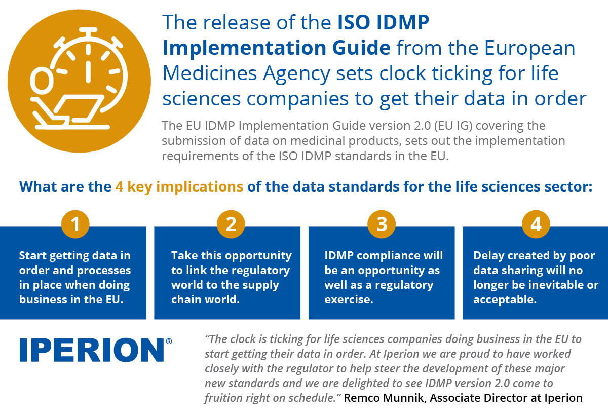 Gauging IDMP maturity to reap the full benefits of a digital product ...