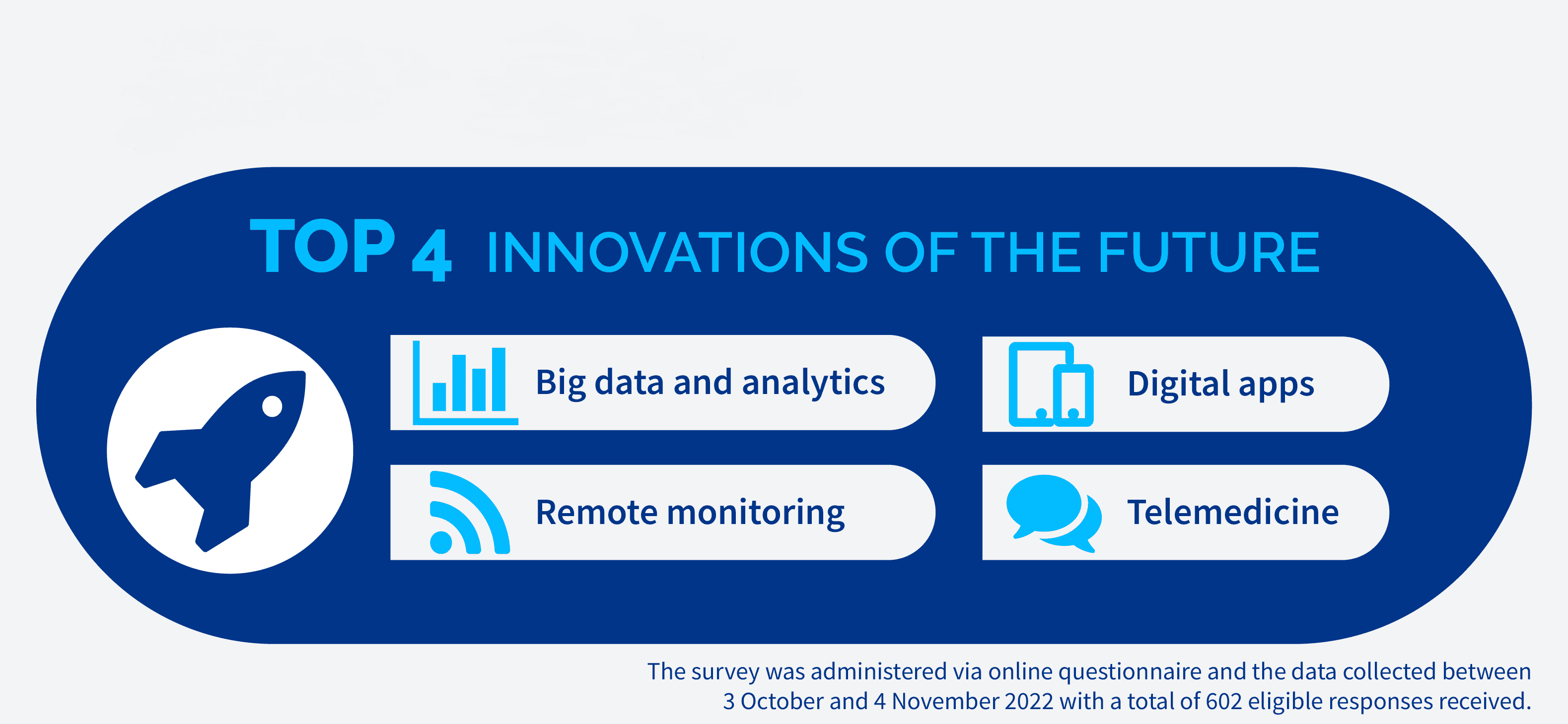 NHS Scotland staff survey identifies most important areas for post ...