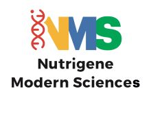 Nutrigene Launches Personalised Development Program to Intersect ...
