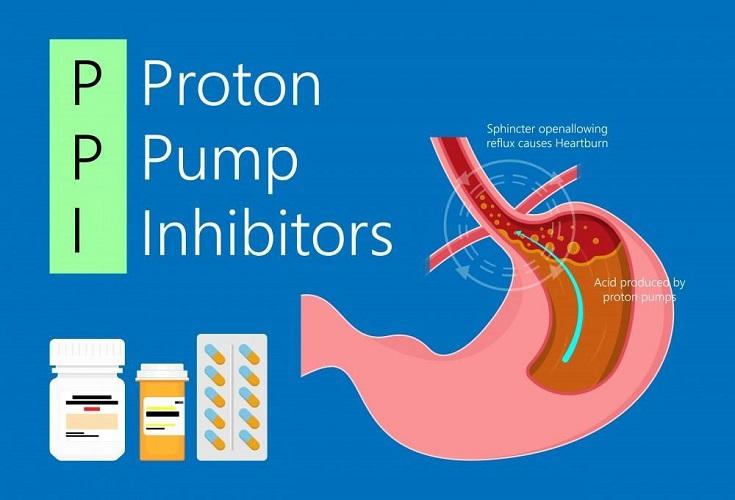Proton Pump Inhibitors Market Driven by Aging Population and Lifestyle ...