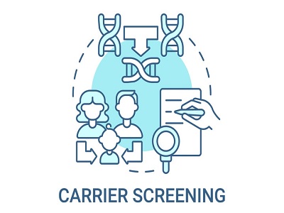 Global Carrier Screening Market Size to Register $8.27 Billion Globally ...