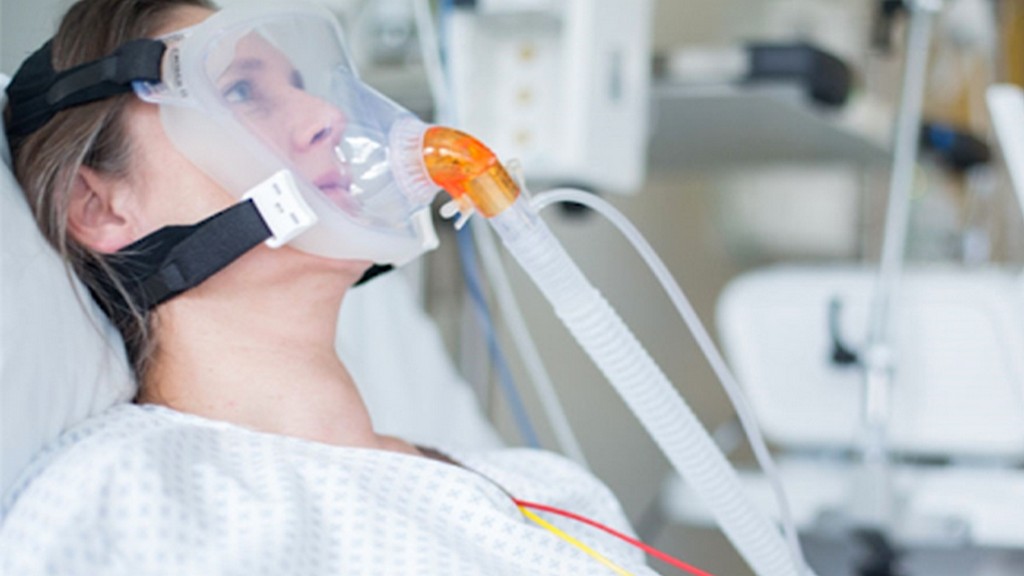 Respiratory Devices Market Set to Reach $37.7 Billion by 2031, Growing ...
