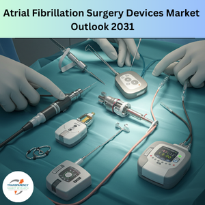 Atrial Fibrillation Surgery Devices Market to Surpass US$ 7.0 Bn by 2035 Amidst Rising Demand ...
