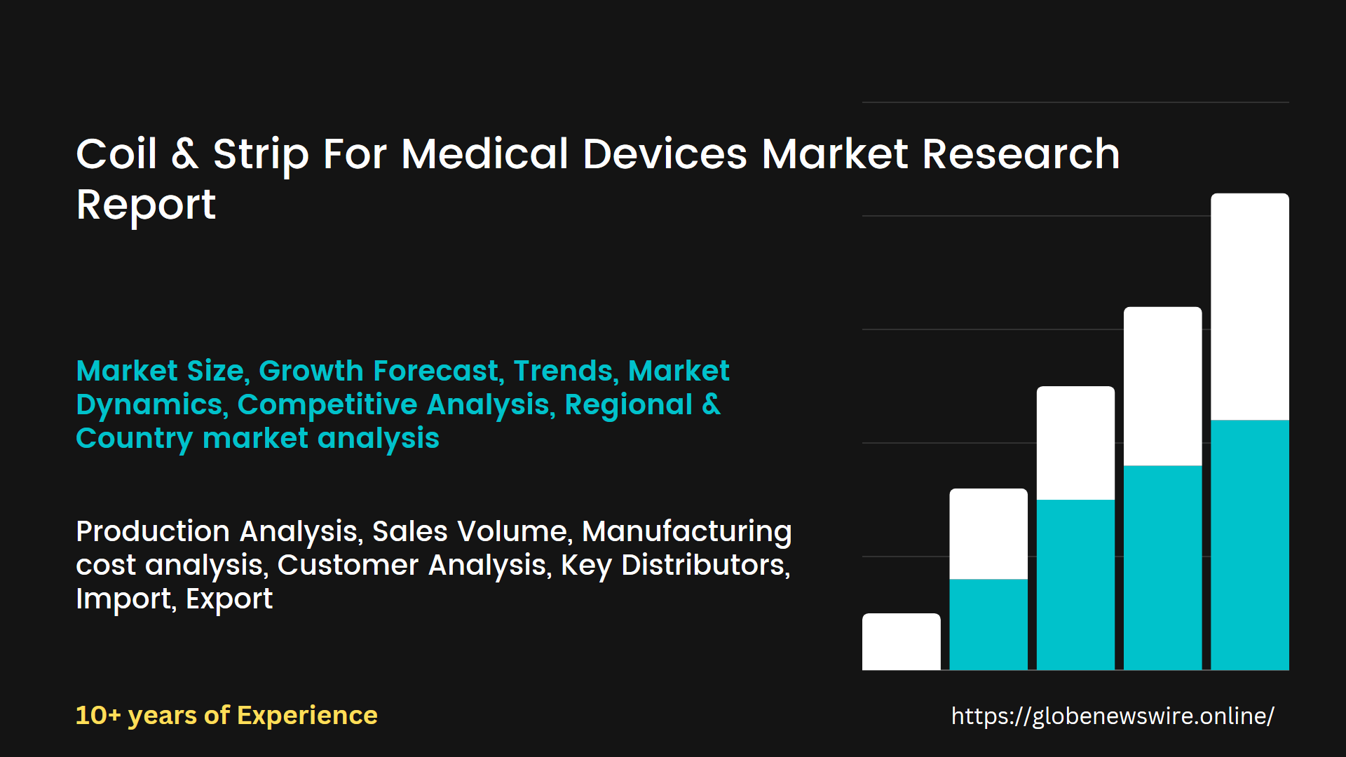 40,000 metric tons Coil & Strip Capacity to be added by the end of 2025 ...