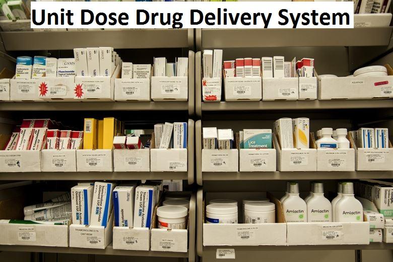 Unit Drug Dose Delivery System Market to Reach USD 53.47 Billion by 2033, Reports FutureWise ...