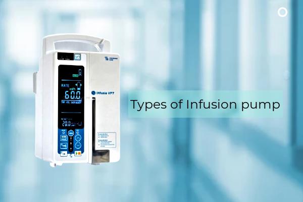 Infusion Pump Market 2030 | Trends Highlight Flexible Connectivity ...