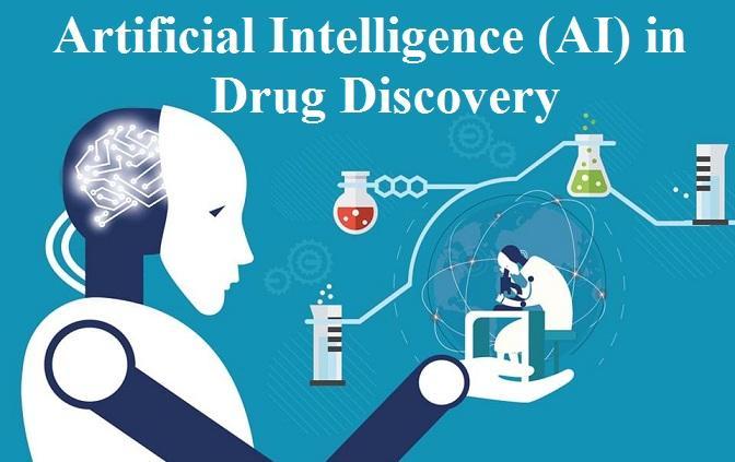 Artificial Intelligence in Drug Discovery Market Research, Size, Share ...