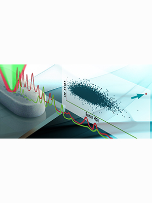 Photothermal Spectroscopy Corp and Bio-Rad Form Partnership in the ...