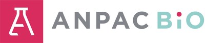 AnPac Bio Announces Pricing of Initial Public Offering - PharmiWeb.com